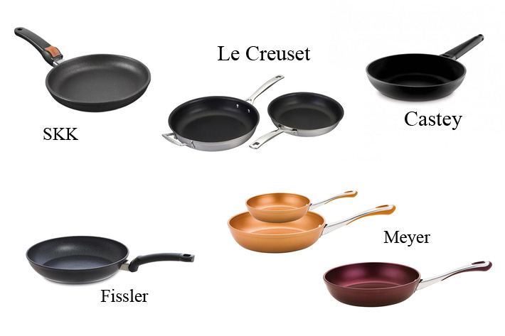 Sartenes antiadherentes: tipos y calidades